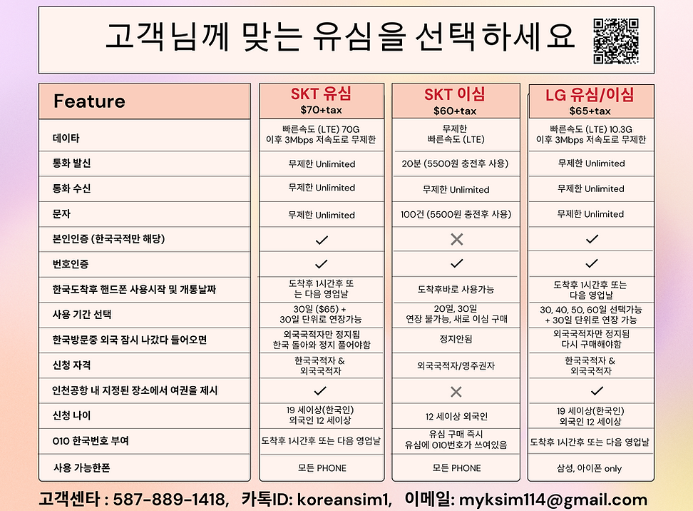 SKT/ LG/이심/유심 | My Ksim